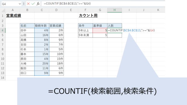 【Excel】COUNTIFSを使って複数条件かつ2軸でカウントする | コンサルの学び場